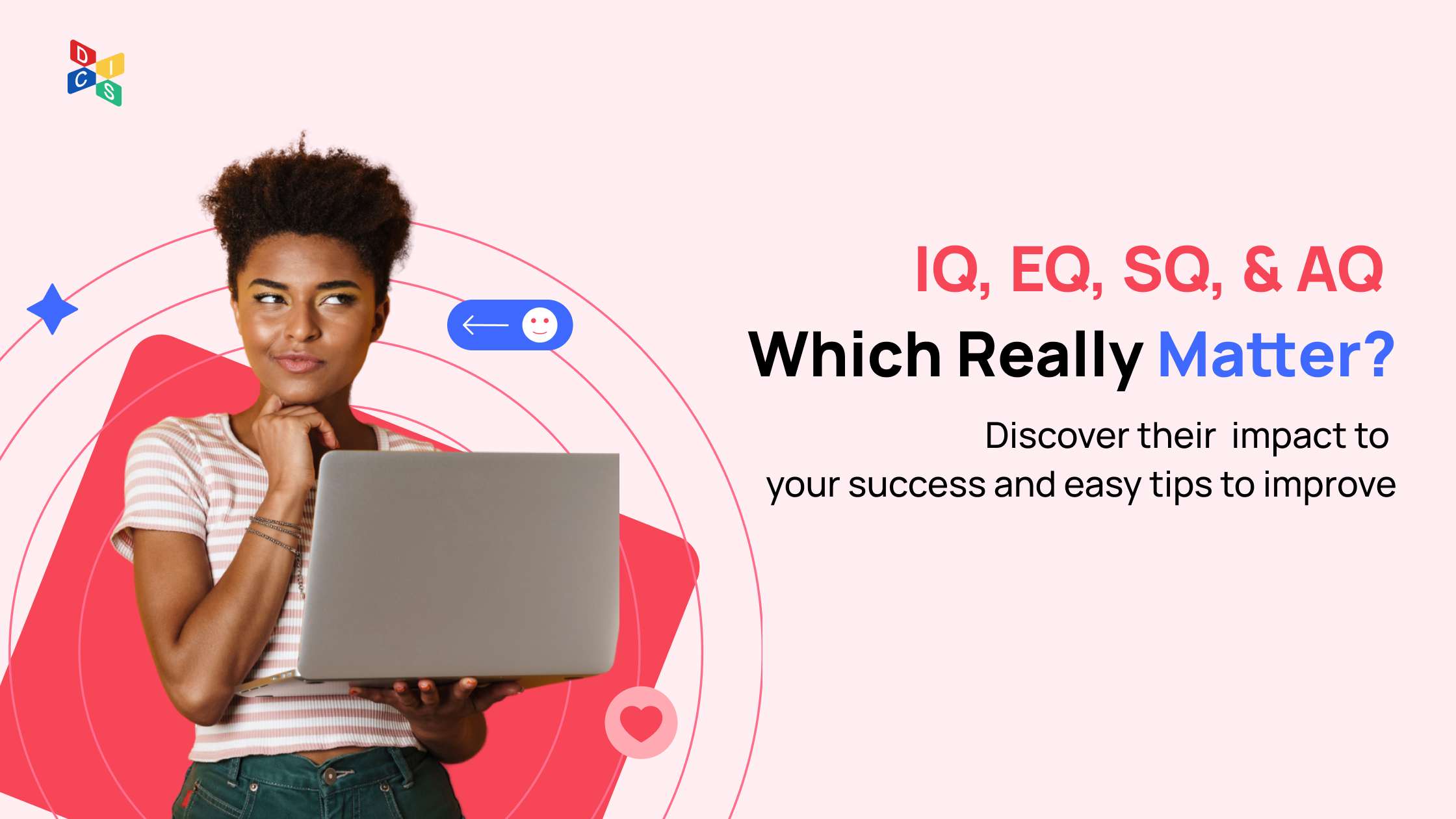 IQ, EQ, SQ, & AQ: Which One Really Matter To Your Success?